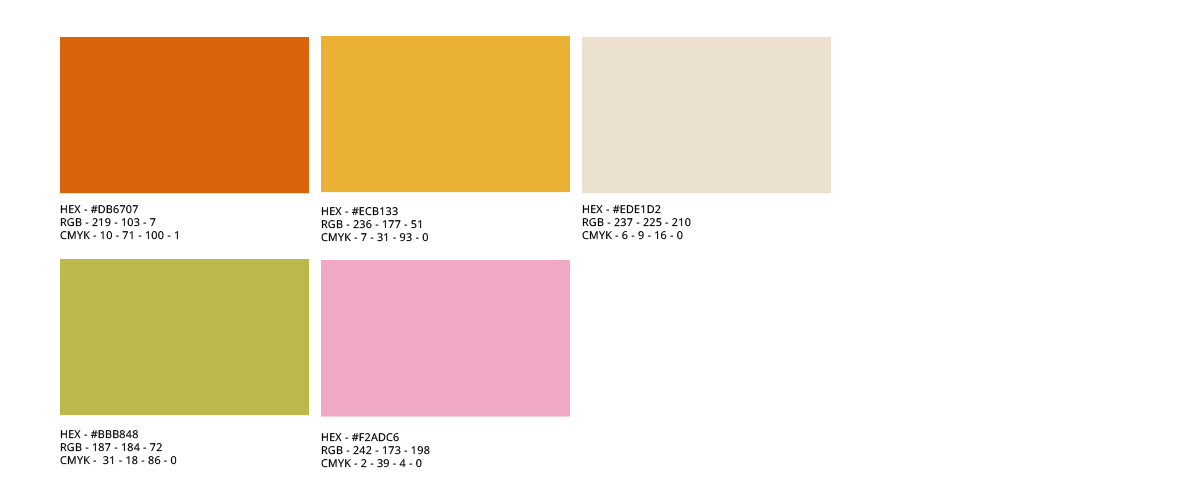 What is a brand kit or brand suite, and do you need one in 2024? - Lore ...